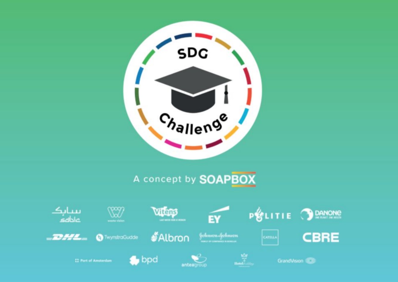 Finale SDG-Challenge: University 2021 - Duurzaam Ondernemen