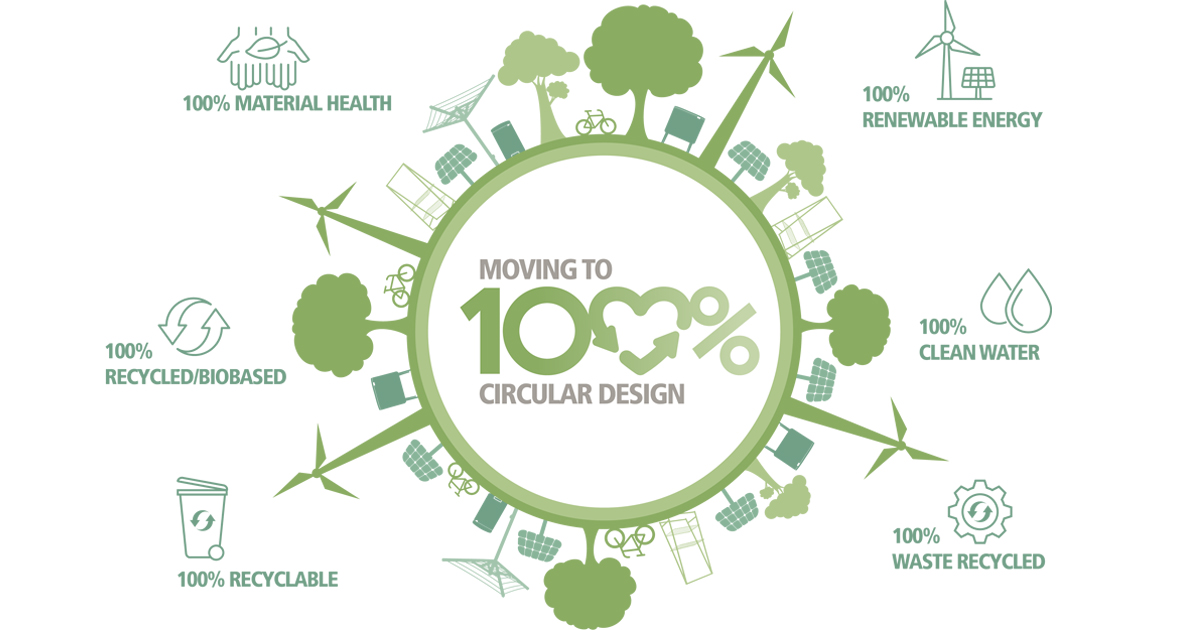 Brabantia kiest voor 100% circulair design in 2035 - Duurzaam Ondernemen